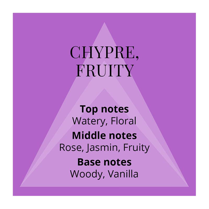 COLOUR ME Purple by Milton-Lloyd - Perfume for Women - Chypre Fruity Scent - Bergamot and Watermelon Notes - Blended with Rose, Patchouli, and Jasmine - for Elegant Ladies - 1.7 oz EDP Spray