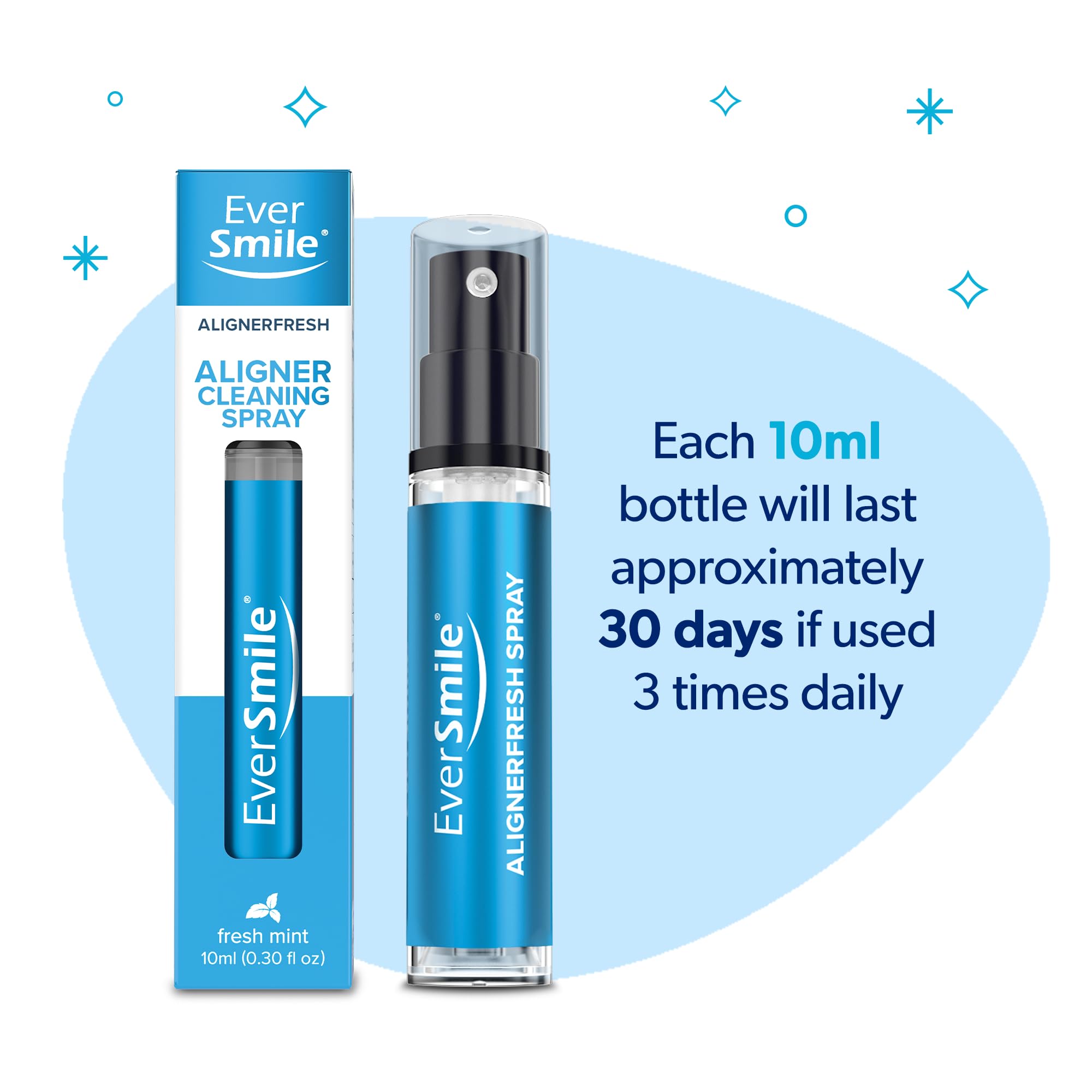 EverSmile AlignerFresh Cleaning Spray for Invisalign and All Clear Aligners and Retainers β On-the-Go Cleaning & Teeth Whitening, Kills Bacteria, Fights Bad Breath β Mint Flavor, 10ml (2 Pack)