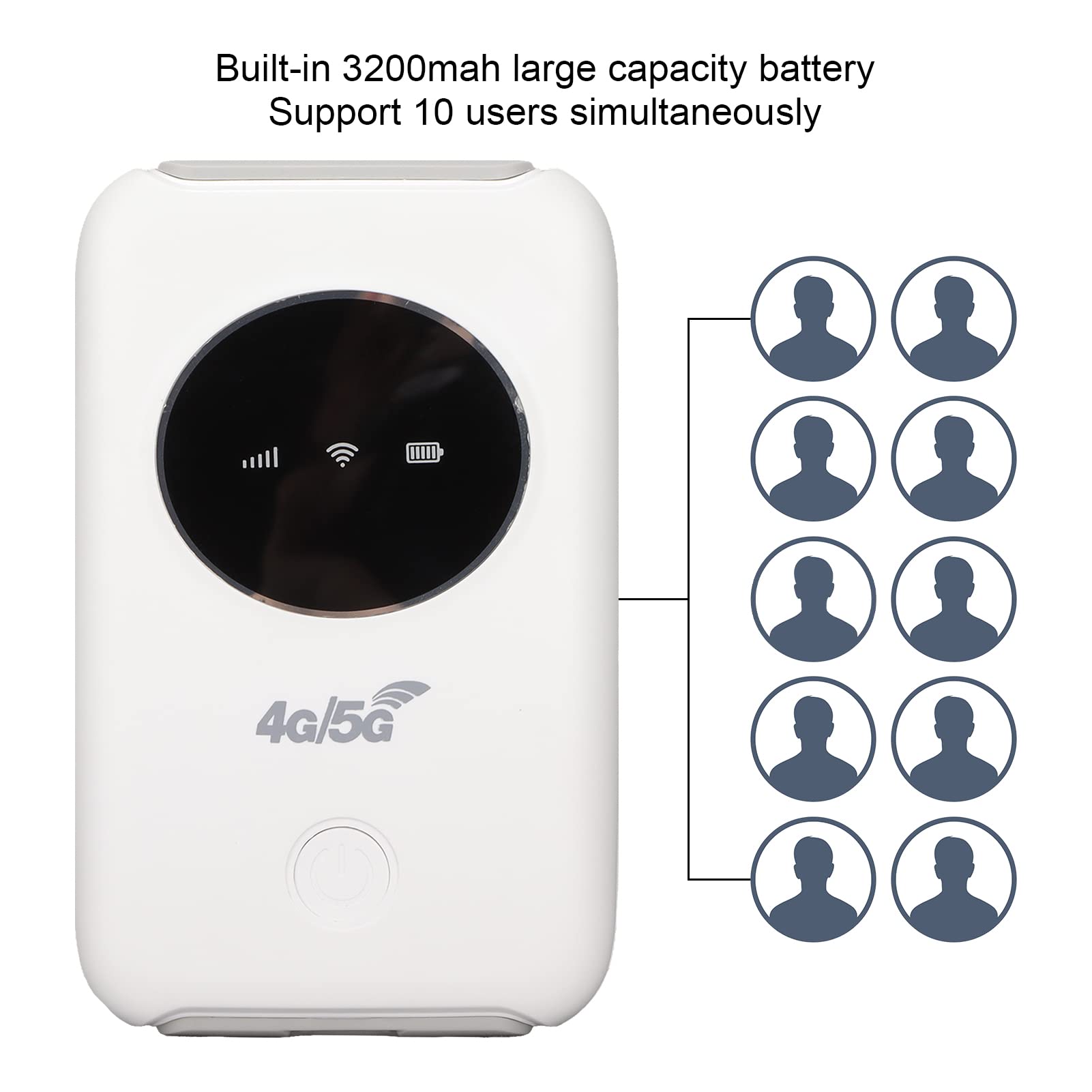 4G Portable WiFi, LED Indicator 150Mbps High Speed Plug and Play Mobile Portable WiFi Device for Laptop for Mobile Phone for Tablet