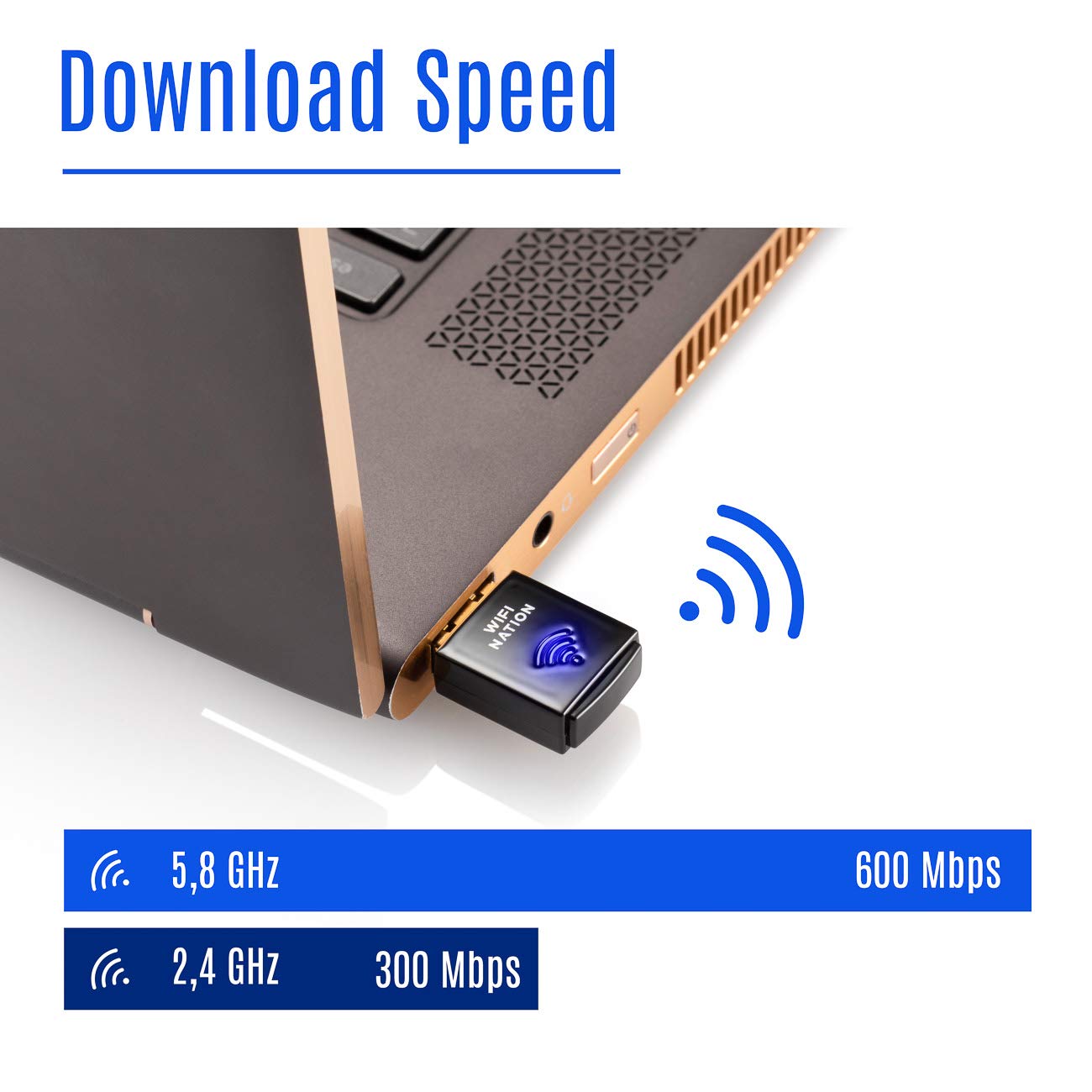 WiFi Nation® WiFi Dongle Mini 802.11ac AC600 USB WiFi Adapter, chipset: Realtek RTL8811AU, Dual Band 2.4GHz or 5GHz, Windows, MacOS and Linux Supported, Product Model: WN-H2
