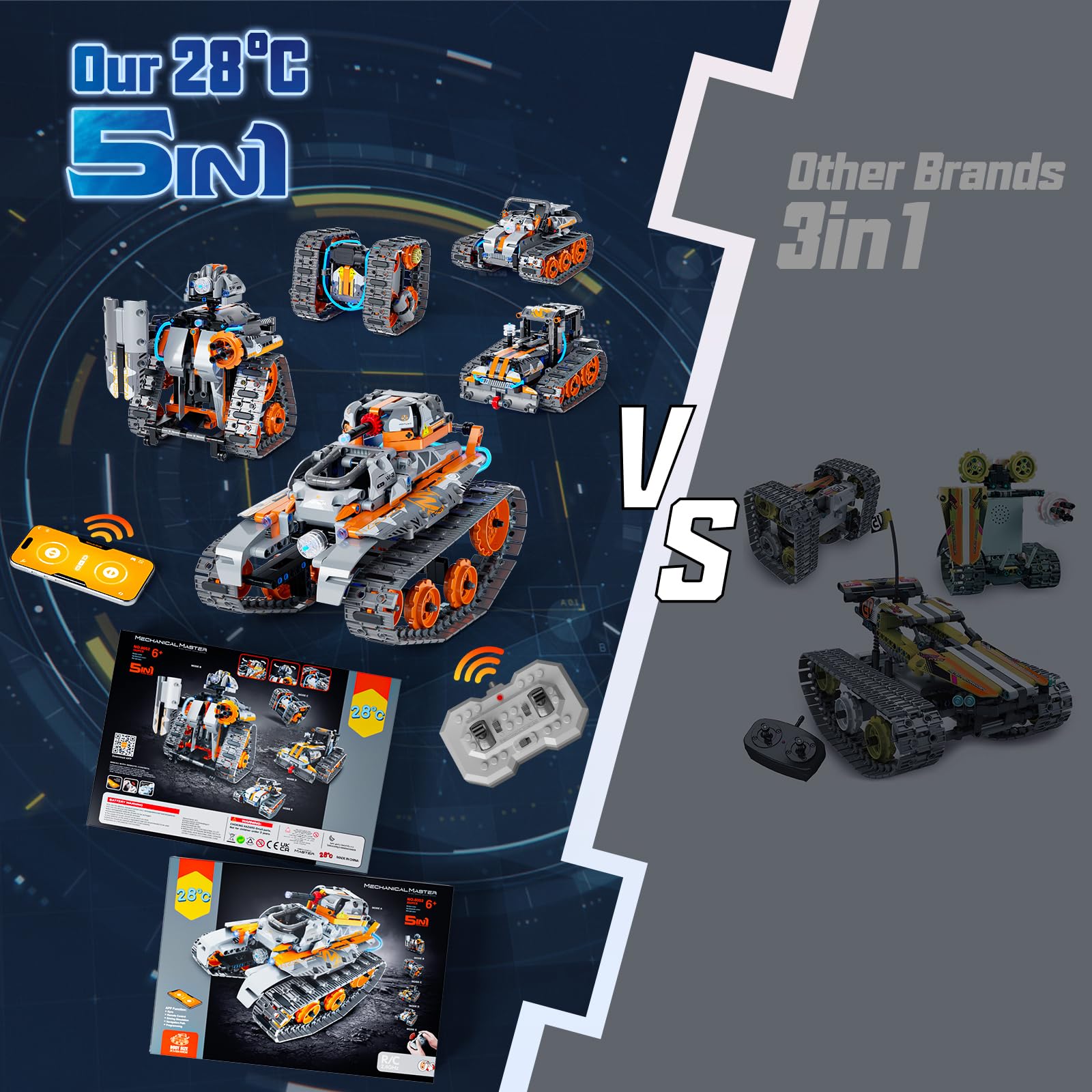 28°C 5-in-1 STEM Building Set Toys for Kids Remote & App Controlled Construction Robot/Car/Tank/Bulldozer/Tracked Racer Coding Kit for Boys Girls Age 6 7 8-12+ Year Old (552 Pcs)