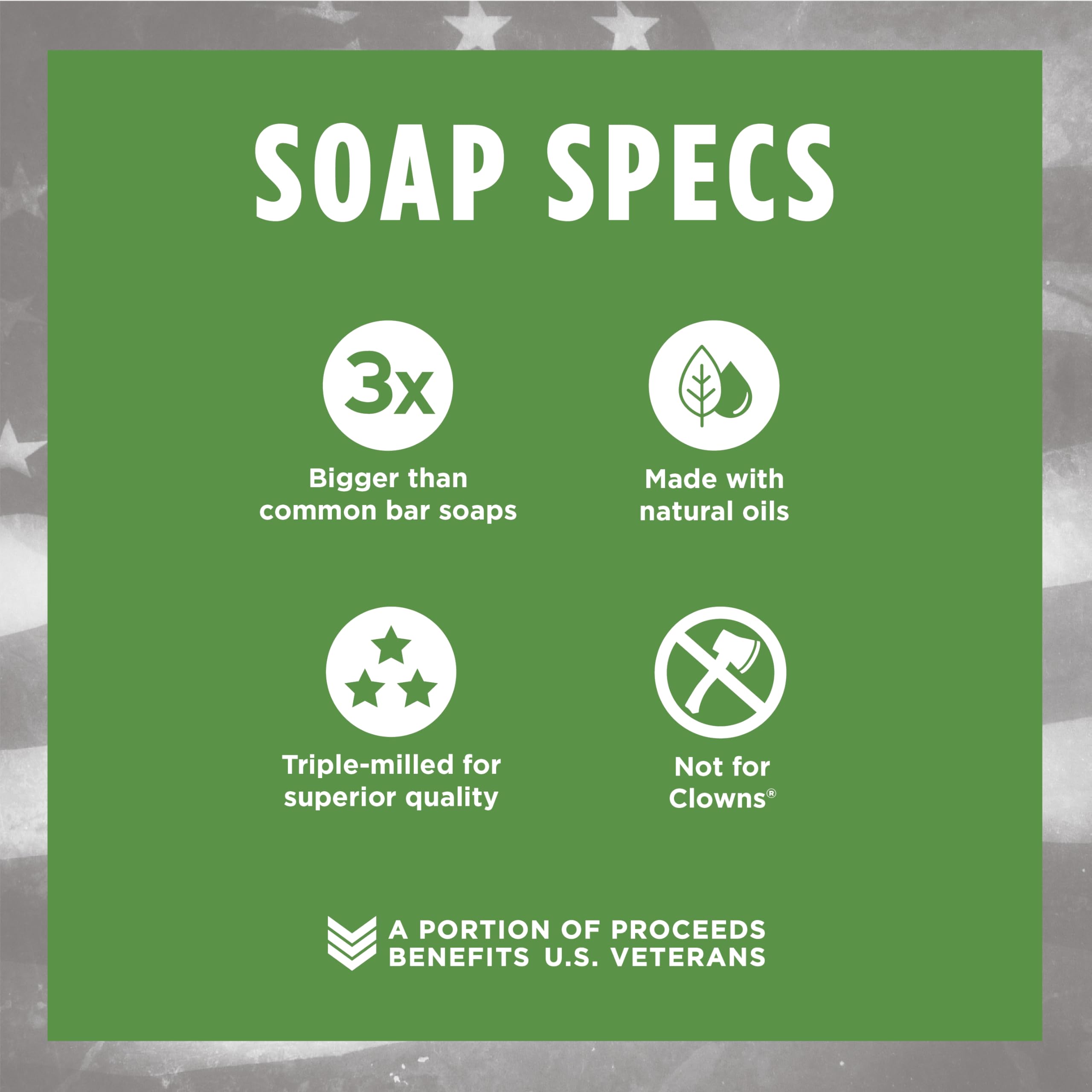 Duke Cannon Supply Co. Big Brick of Soap Bar for Men WWII Collection Smells Like Productivity (Fresh, Energizing Mint) Multi-Pack - Superior Grade, Extra Large, All Skin Types, 10 oz (3 Pack)