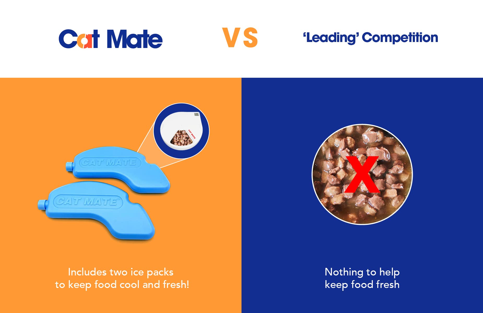Cat Mate C500 - 5 Meal Digital Automatic Feeder with Ice Packs for Cats and Small Dogs