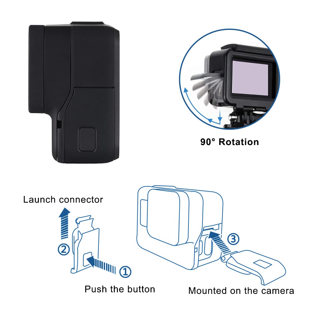 GOHIGH Replacement Side Door for GoPro Hero 7 Black,USB-C HDMI Cover Repair Part Battery Door Protective Charging Port Repair Part Action Camera Accessories