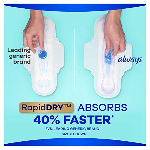 Always Ultra Thin Pads Slender Unscented with Wings, 36 Count x 2 Packs (72 Count total)