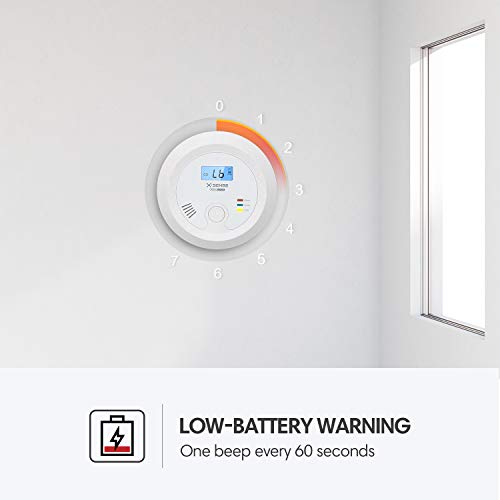 X-Sense Carbon Monoxide Detector Alarm, Replaceable Battery-Operated CO Alarm Detector with Digital Display, CO03B