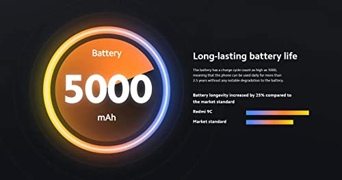 Xiaomi Redmi 9C Smartphone, 3 GB + 64 GB, 6.53 "HD + Dot Drop Display 5000mAh (typ), con Sblocco Faccial AI, 13 MP, Tripla Fotocamera, Blu (Twilight Blue)