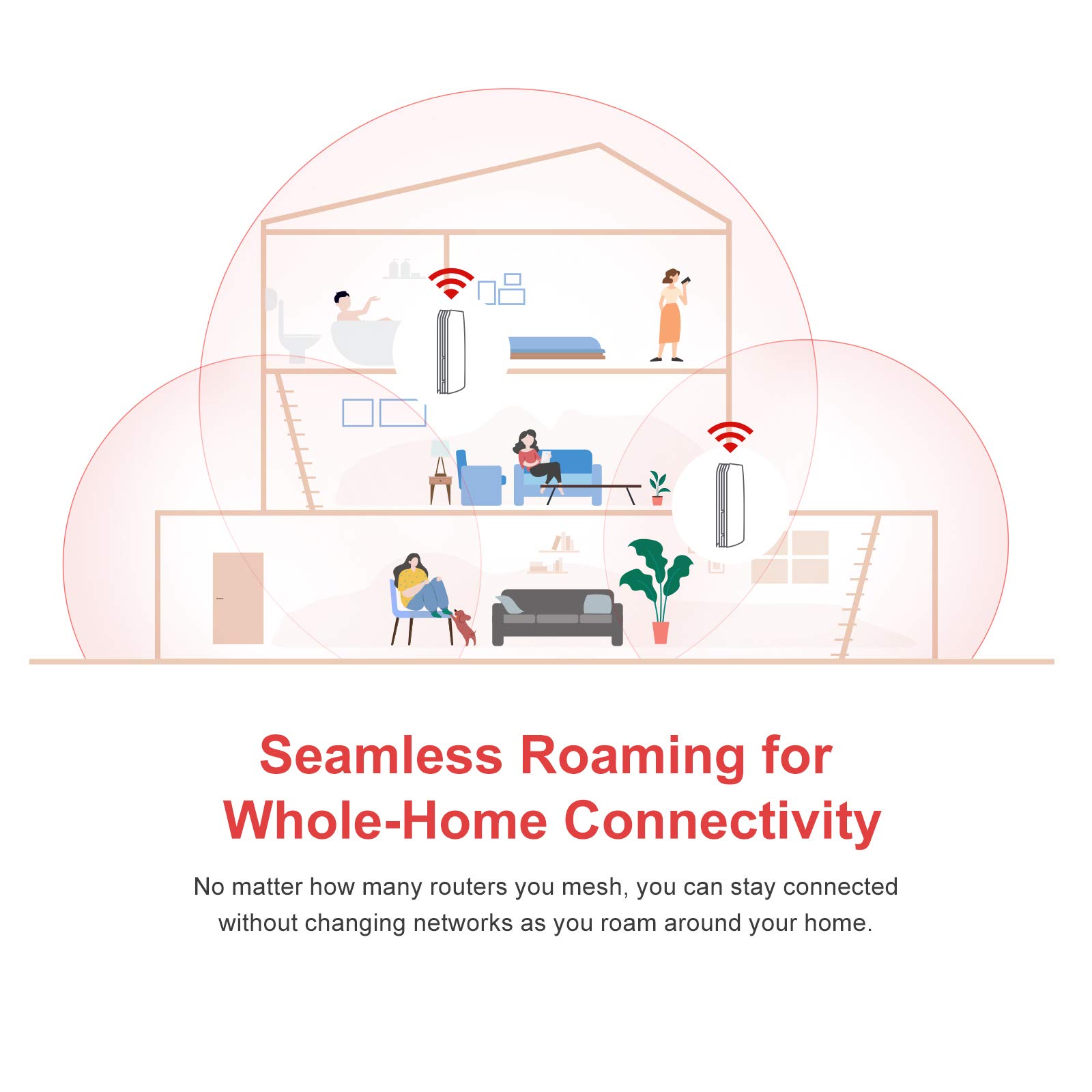 Mercku M6 Wi-Fi 6 Router for Wireless Internet Mesh Wi-Fi System 1 Pack up to 3,000 Sq.Ft. Can Add More Units to Form a Mesh Wi-Fi System, Dual-Band Gigabit Router, App Control, AX1800, Maroon Red