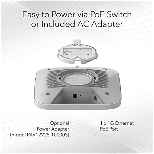 NETGEAR Wireless Desktop Access Point (WAX214PA) - WiFi 6 Dual-Band AX1800 Speed | 1 x 1G Ethernet PoE Port | 802.11ax | WPA3 Security | Up to 4 Separate SSID Networks | with Power Adapter