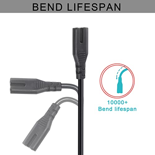 2FT Replacement 2 Prong AC Power Cable - 18 AWG 2 Slot Non-Polarization Figure 8 Power Cord Compatible with Xbox Series X/S, Xbox One S/ X PS4 PS3 PS2 Slim Game Console, for Sony Playstation /PSP/PSV