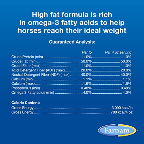 Farnam Weight Builder Horse Weight Supplement, Helps Maintain Optimal Weight and Body Condition with no Sugar Added, 7.5 pounds, 30 Day Supply