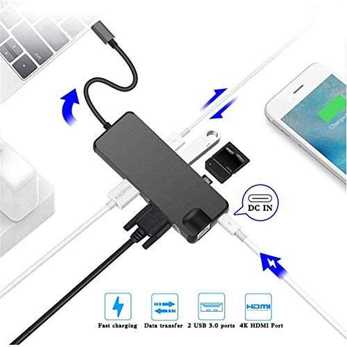 ZPLJ High-Speed 8 in 1 USB Extension Splitter with Ethernet Port 4K HDMI 2 USB 3.0 and 1080P VGA PD Charging Support SD TF Card Reader Compatible for Flash Drive Laptops USB Hub Adapter Portable