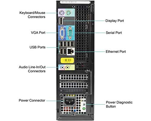 Dell Optiplex 990 SFF Desktop Computer PC (Intel Core i5 Processor, 16 GB Ram, 256 GB SSD, DVD-RW, WiFi, Bluetooth 4.0, Keyboard Mouse) 22-inch LCD Monitor, Windows 10 Pro (Renewed)