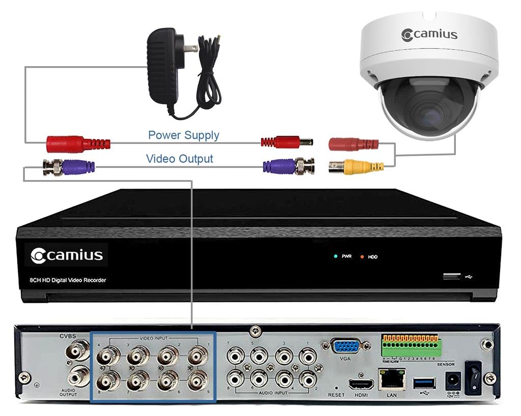 Camius Ultra HD 4K 8 Channel Hybrid 5-in-1 DVR Security Recorder with 3TB Hard Drive, for up to 4K TVI/AHD/CVI/CVBS 8 Analog and 4 IP Cameras (Cameras Not Included)