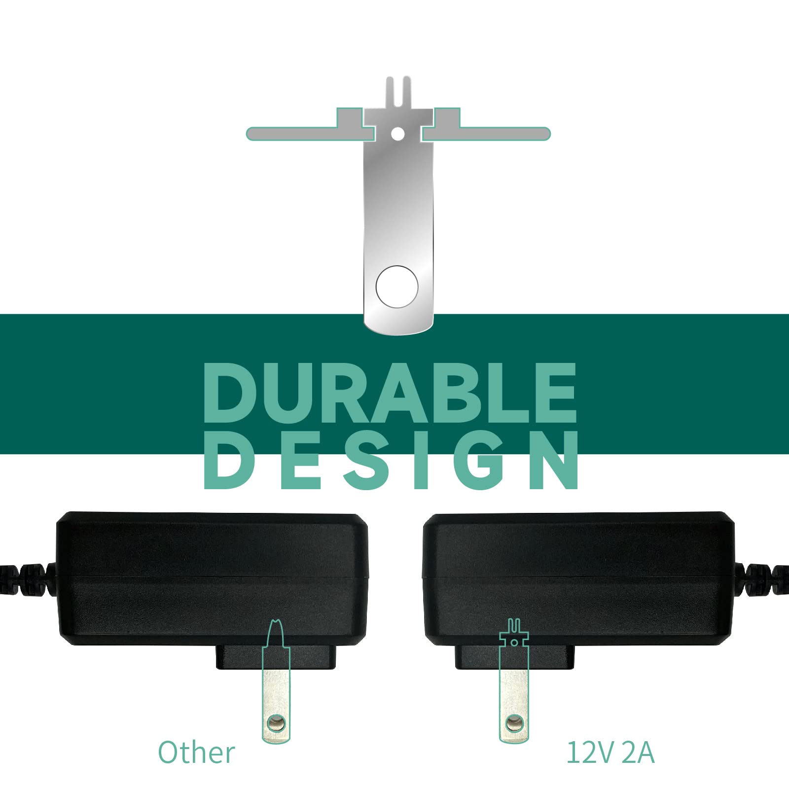 2Pack 12V 2A/2000mA DC Regulated Power Supply Adapter, 100-240V 50/60Hz AC to DC 24W Adapter with 3 Tips for LED Strip Lights, Keyboard, BT Speaker, Router, Monitor,Webcam,DVR,NVR, CCTV Camera, ETL