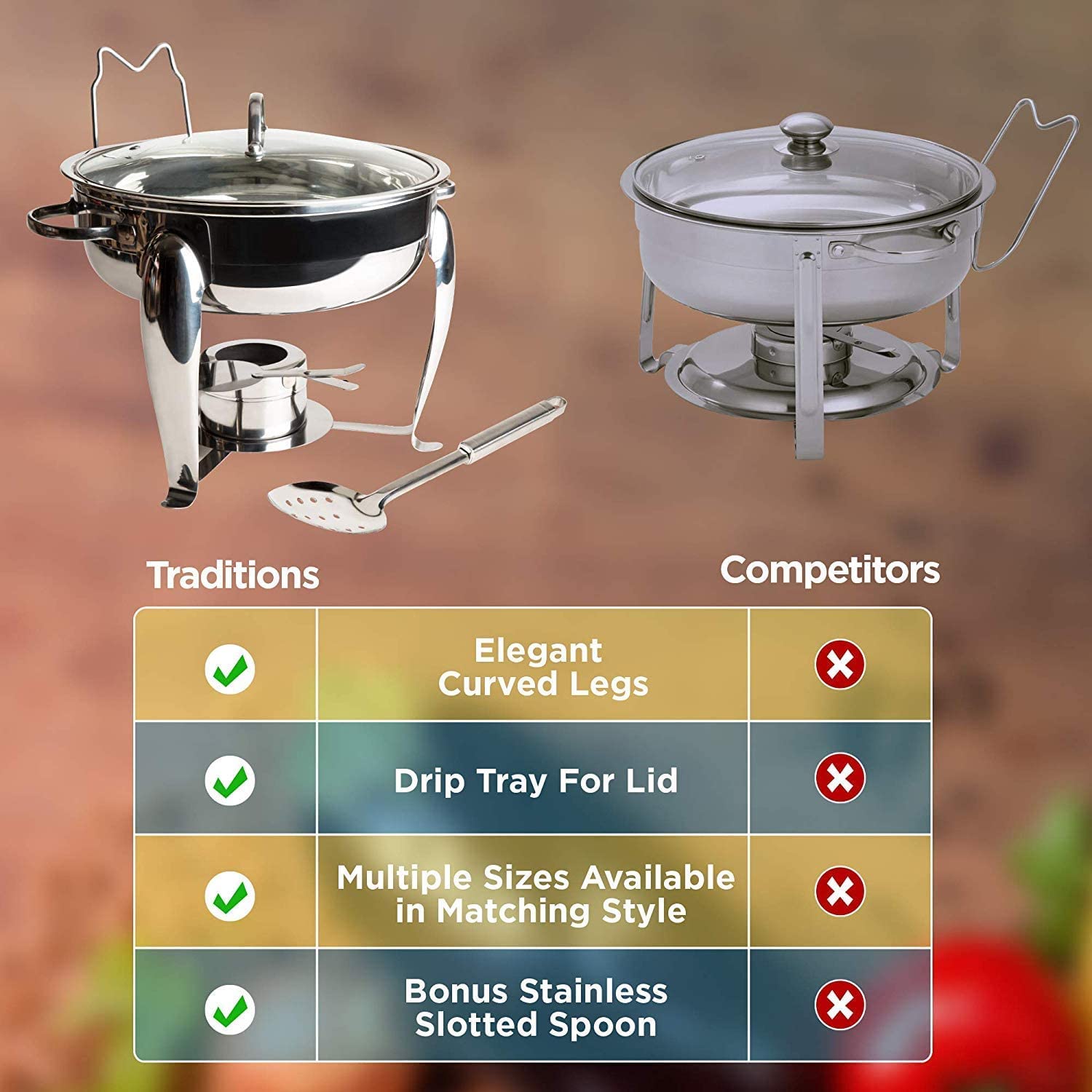 4 Quart Round Stainless Steel Chafing Dish with Bonus Slotted Spoon and Drip Tray for Lid| Keeps linens Dry | for Wedding, Graduation, Events, Parties | Sterno Holderā¦
