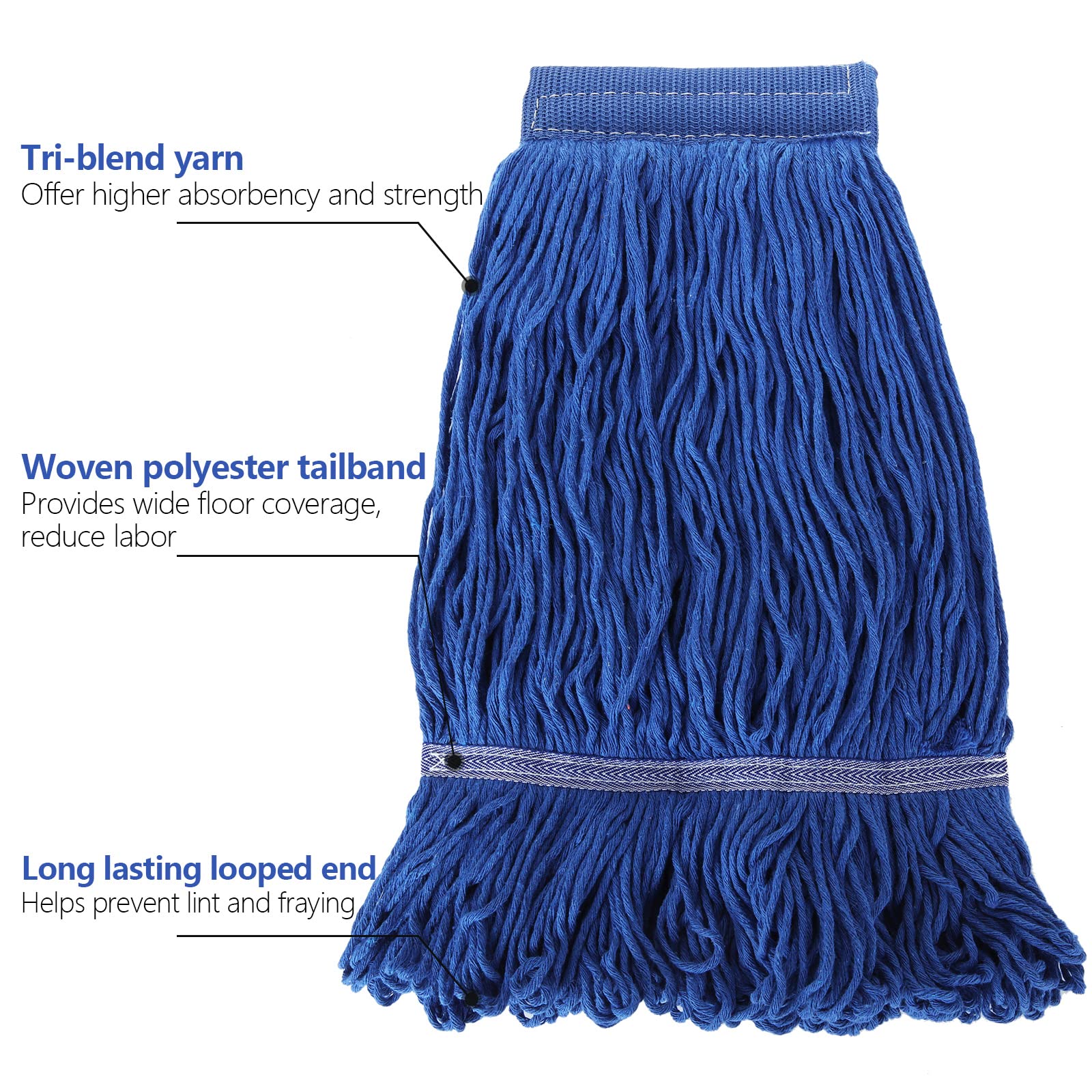 4Pcs Commercial String Mop Head, Loop-End Mop Head Replacement, Heavy Duty Mop Head Refills, 6 Inch Headband, Cotton Looped End Wet Cleaning Mop Refill for Home, Industrial and Commercial Use (Blue)