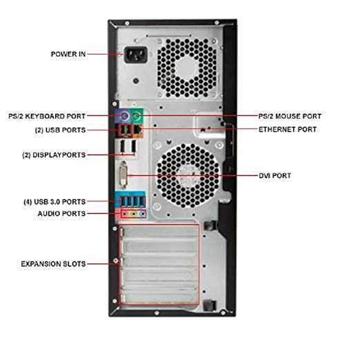 HP Z240 AutoCAD Workstation i7-7700K 4 Cores 8 Threads 4.2Ghz 64GB 1TB NVMe Quadro M4000 Win 10 Pro (Renewed)