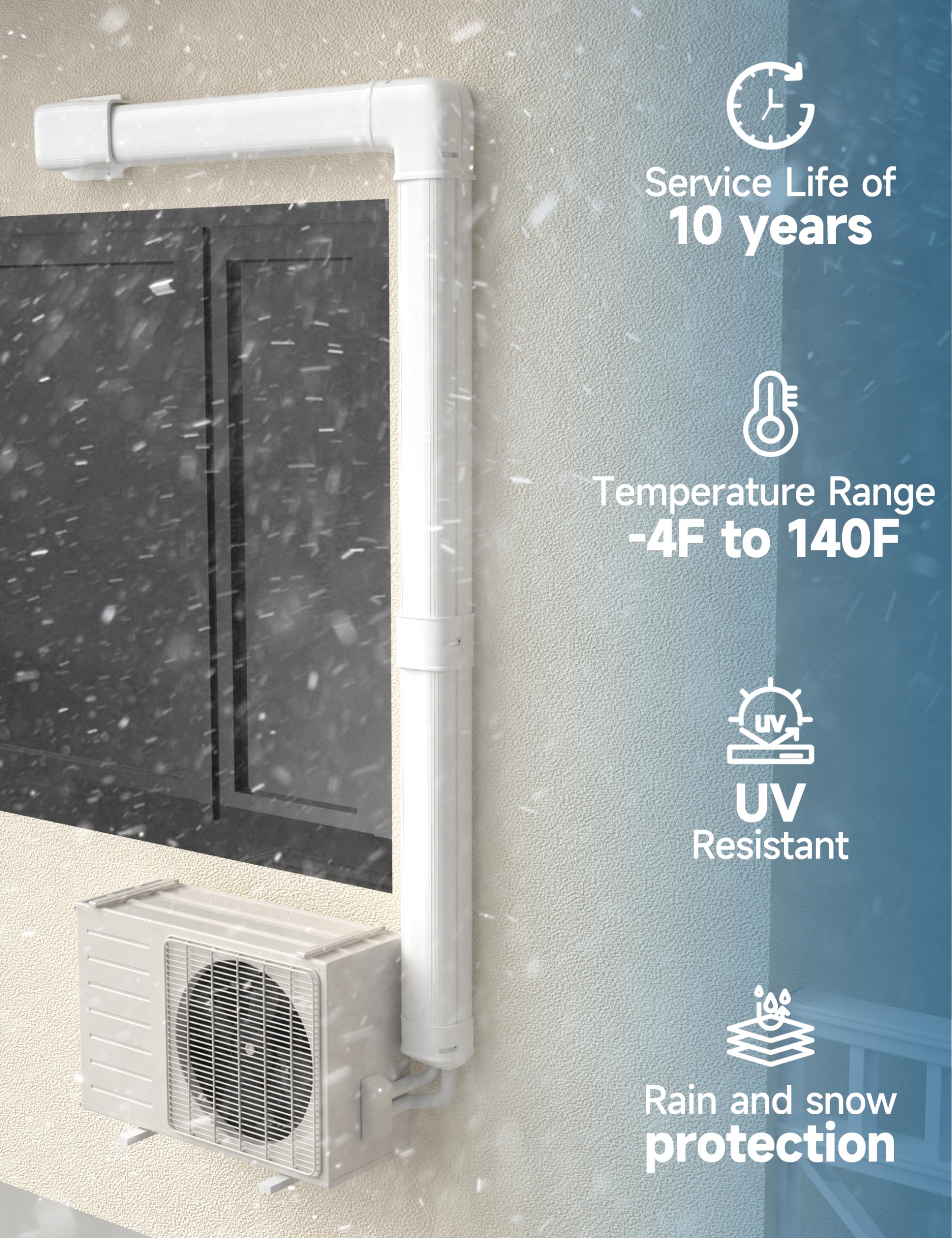 4" 7.5Ft Mini Split Line Set Cover Kit, PVC Decorative Line Set Cover for Mini Split Air Conditioners, Central AC and Heat Pumps