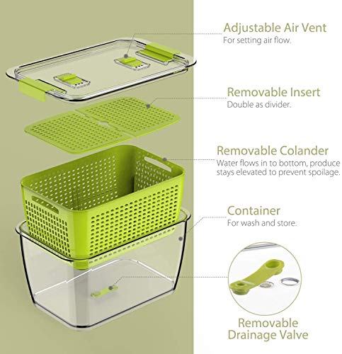 LUXEAR Fresh Container, 3PACK Produce Saver Container BPA Free Fridge Organizer for Vegetable Fruit and Salad Partitioned Food Storage Container with Vents Stay Fresh Containers Not Dishwashers Safe