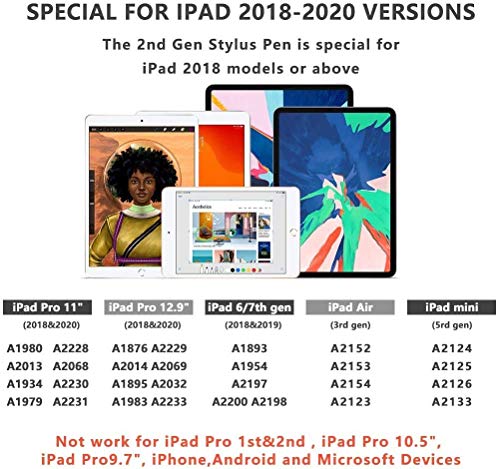 Stylus Pen Compatible with iPad/iPad Pro, iPad Pro Pen with Tilt and Palm Rejection for iPad 6th, iPad Mini 5th, iPad Air 3rd Gen, iPad Pro (11/12.9")