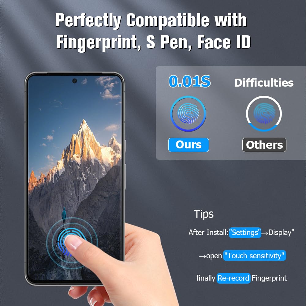 2+2 Pack Pixel 8 Pro Screen Protector and Camera Lens Protector, Fingerprint Unlocking, 9H Tempered Glass, Scratch Resistant, for Google Pixel 8 Pro 6.7 Inch