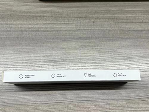Tilt Sensitivity Palm Rejection Stylus Pen for Apple iPad(2018 and After) 6/7/8/9/10 th Generation/ipad Pro 11 / Pro 12.9 inch/Air 3&4&5/Mini 5&6, Precise Writing Drawing Digital iPad Pencil