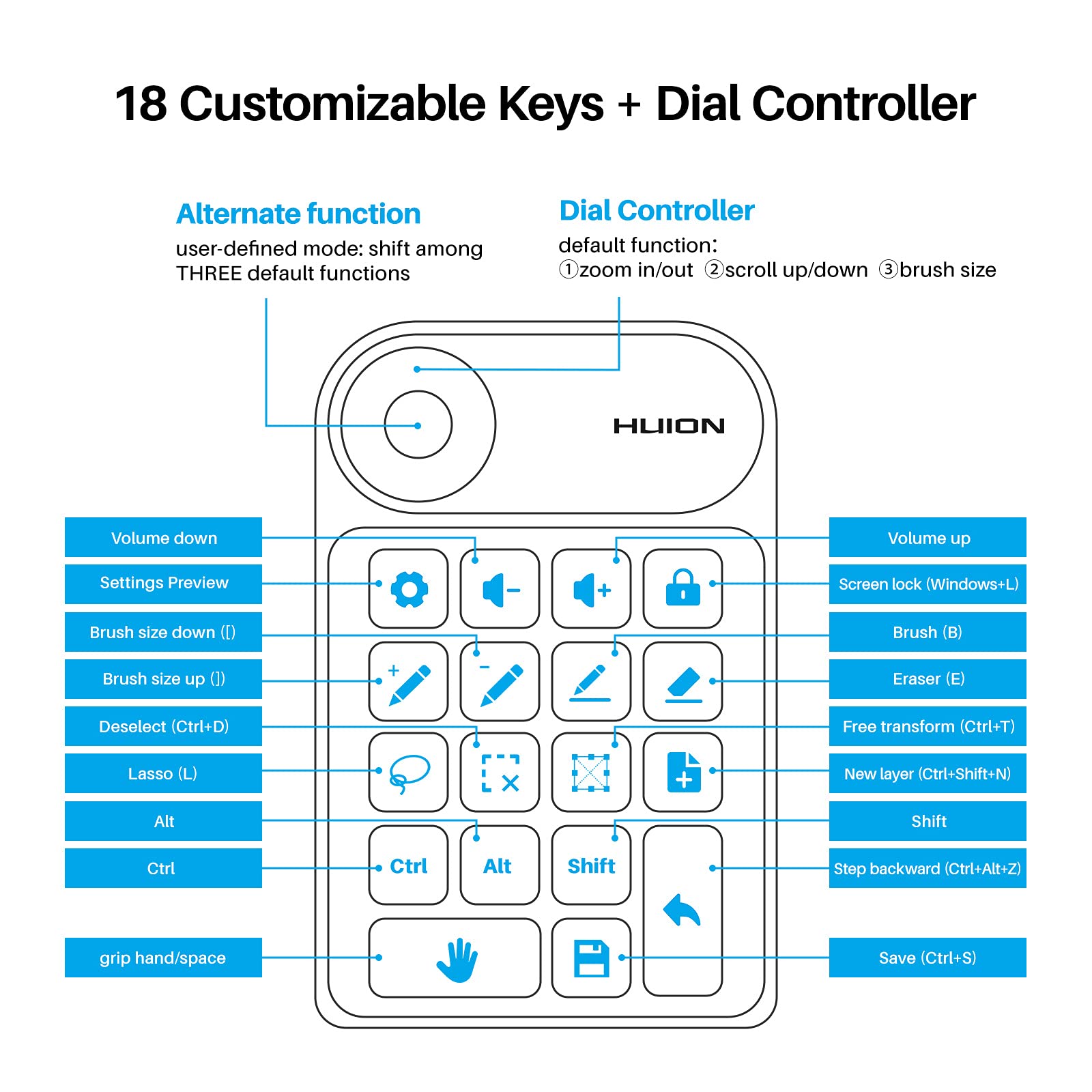 HUION Mini Keydial KD100 Express Keys Remote Keyboard for Pen Display and Drawing Tablet, One-Handed Shortcut Keys Keypad with 18 Customizable Keys & Dial for Animation, Illustration, Video, Design