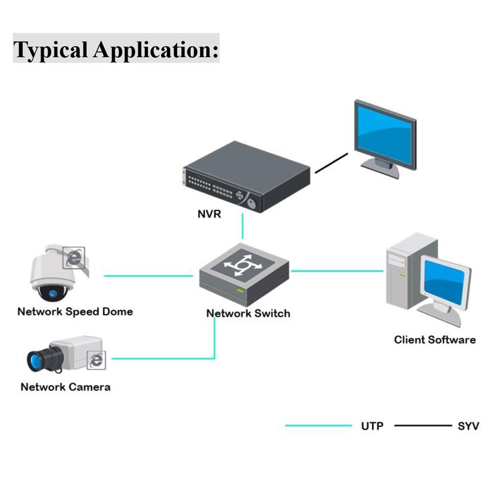 Hikvision DS-7608NI-I2/8P 8CH IP Network Video Recorder Integrated 8 POE Embedded Plug & Play 4K NVR [2016 New Model] (Renewed)