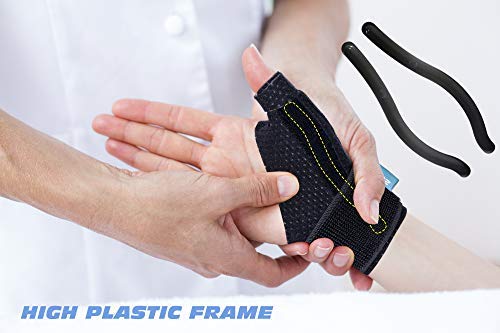 2U2O Compression Reversible Wrist Stabilizer Splint & Thumb for BlackBerry Thumb, Arthritis, Carpal Tunnel, Tendonitis, Sprained, Pain Relief, Trigger Finger, S-M