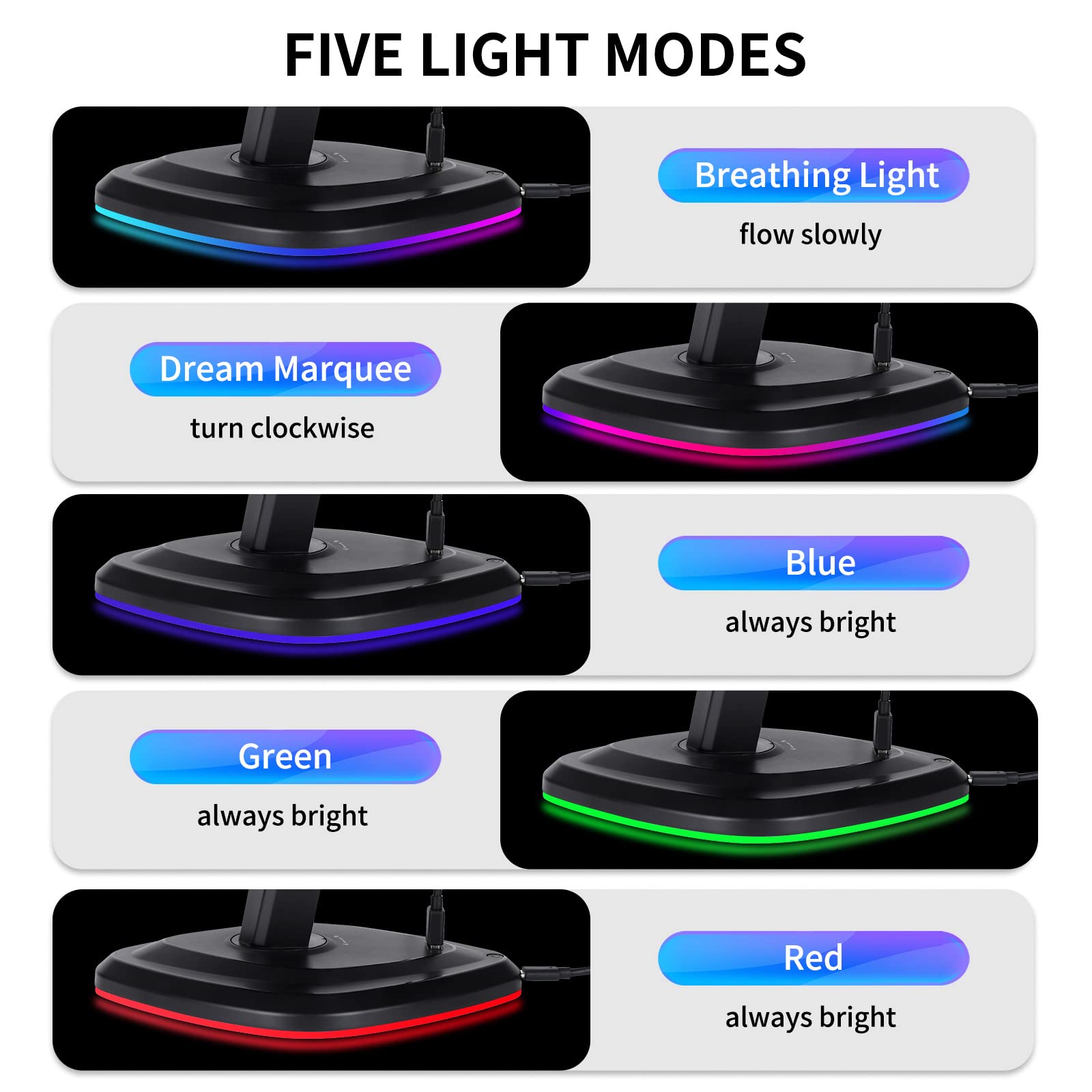2BK VR Charging Dock Stand, VR Display Stand Accessory for Quest 2 and Touch Controllers, Stable and Sturdy, with LED Breathing Adjustable Ambient Light