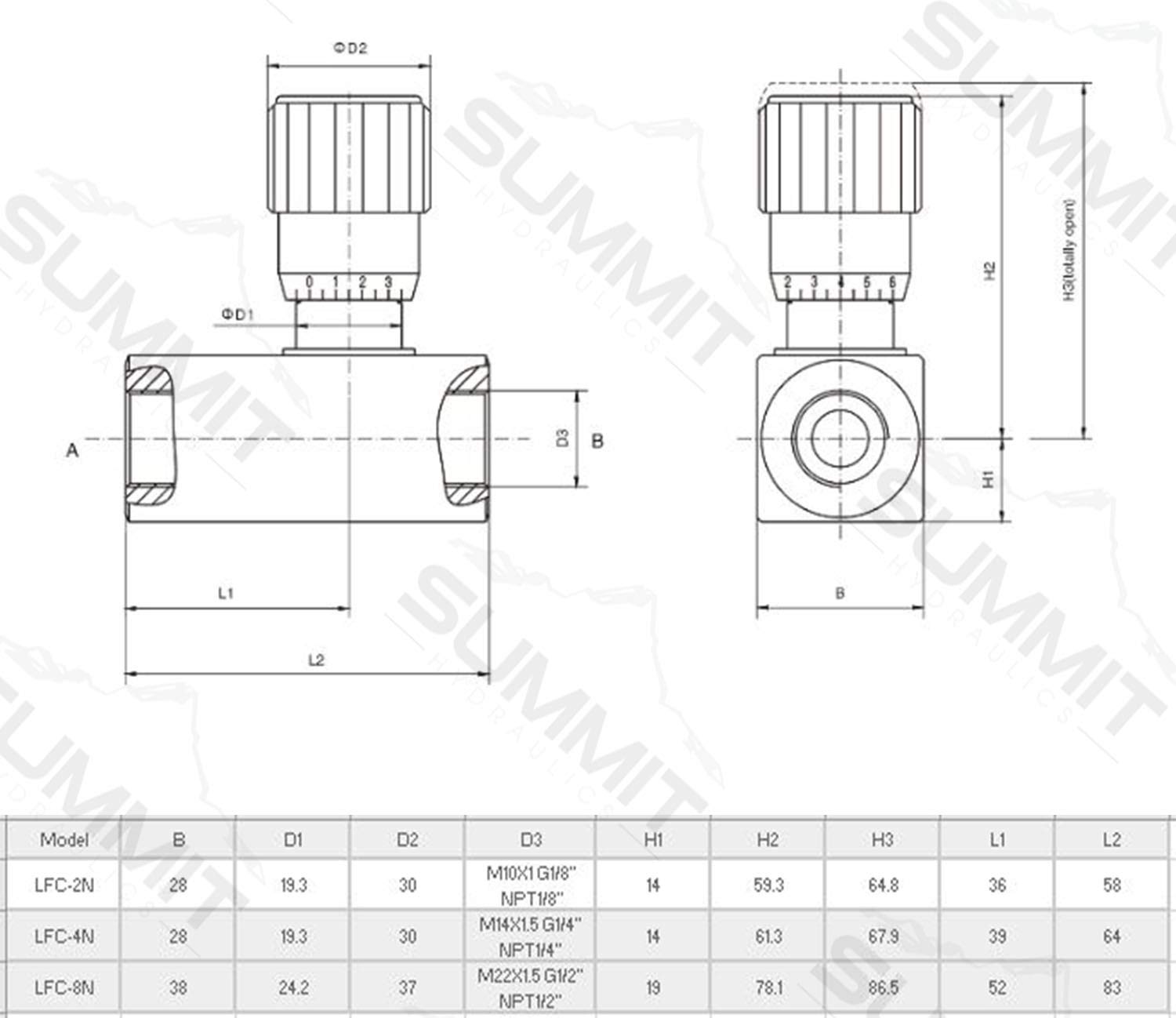 Hydraulic in-Line Adjustable Variable Flow Control Valve w/Free Rev Flow, 1/2” NPT