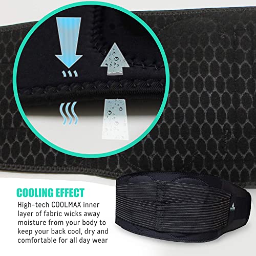 AllyFlex Sports® Back Brace For Lifting Work Y-shape Suspenders Safety Belt With Dual 3D Lumbar Support Relieve Pain, Prevent Injury - L