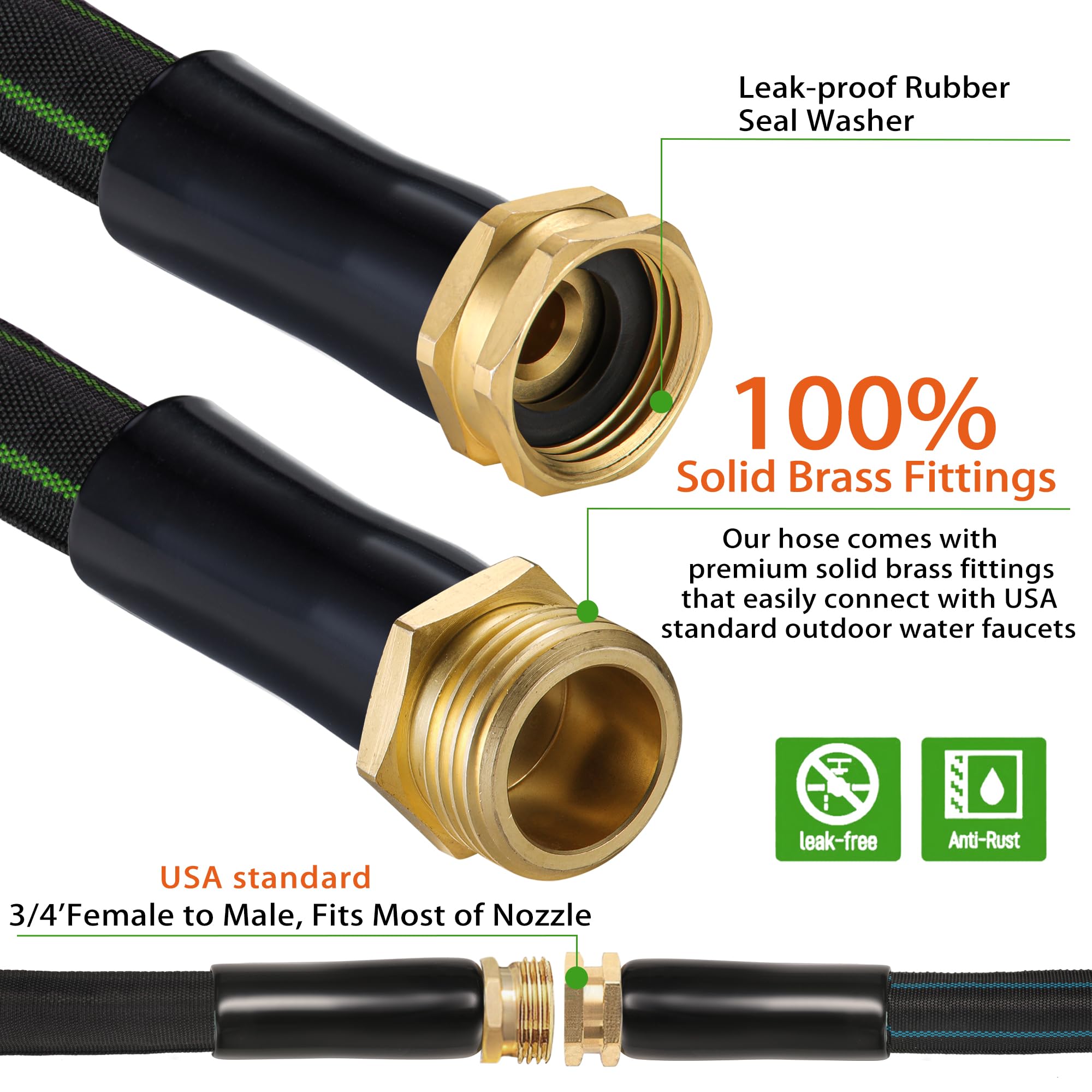 50 ft Non-Expandable Garden Hose - All New 2024 Leak-Proof Technology Water Hose with 3/4" Solid Brass Fittings,Extra Strength Fabric - Ultra Lightweight,Flexible,Durable,Kink-Free, RV,Marine & Camper