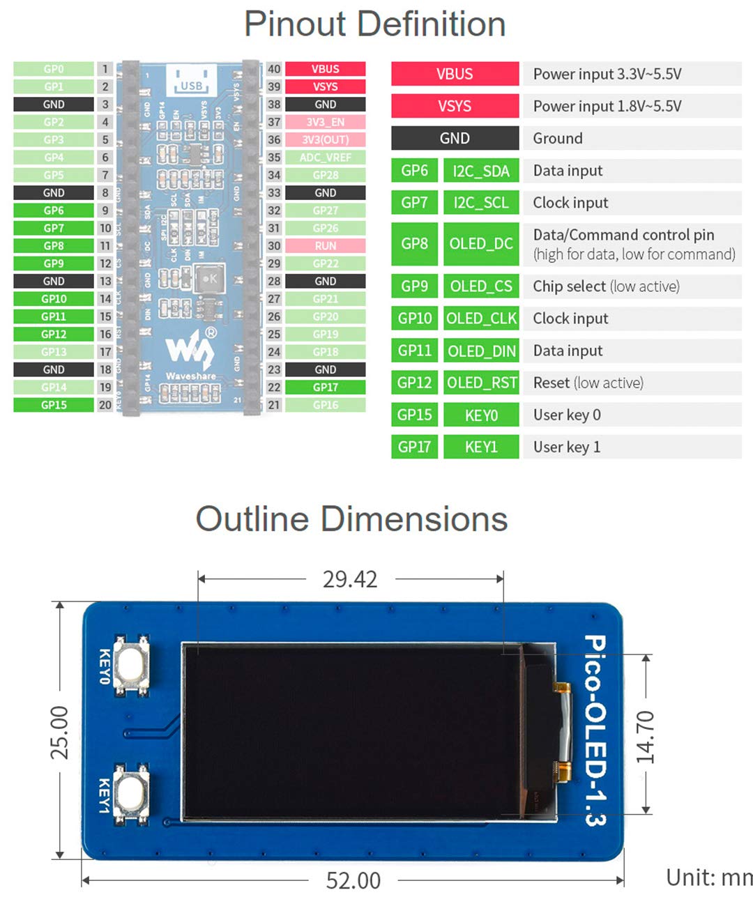 waveshare 1.3inch OLED Display 64×128 Pixels OLED Module for Raspberry Pi Pico Microcontroller Board, Embedded SH1107 Driver,SPI and I2C Interface