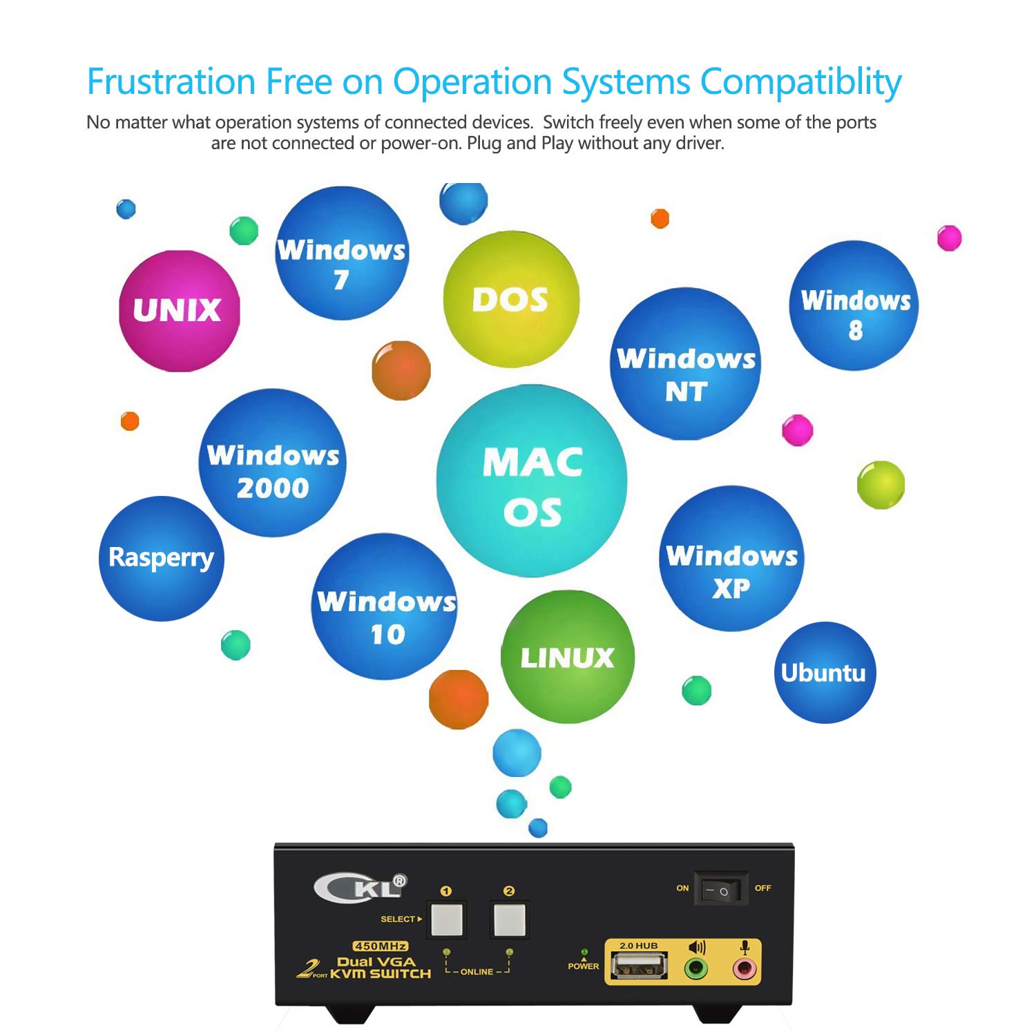 CKL VGA KVM Switch 2 Port Dual Monitor Extended Display (CKL-822UA)