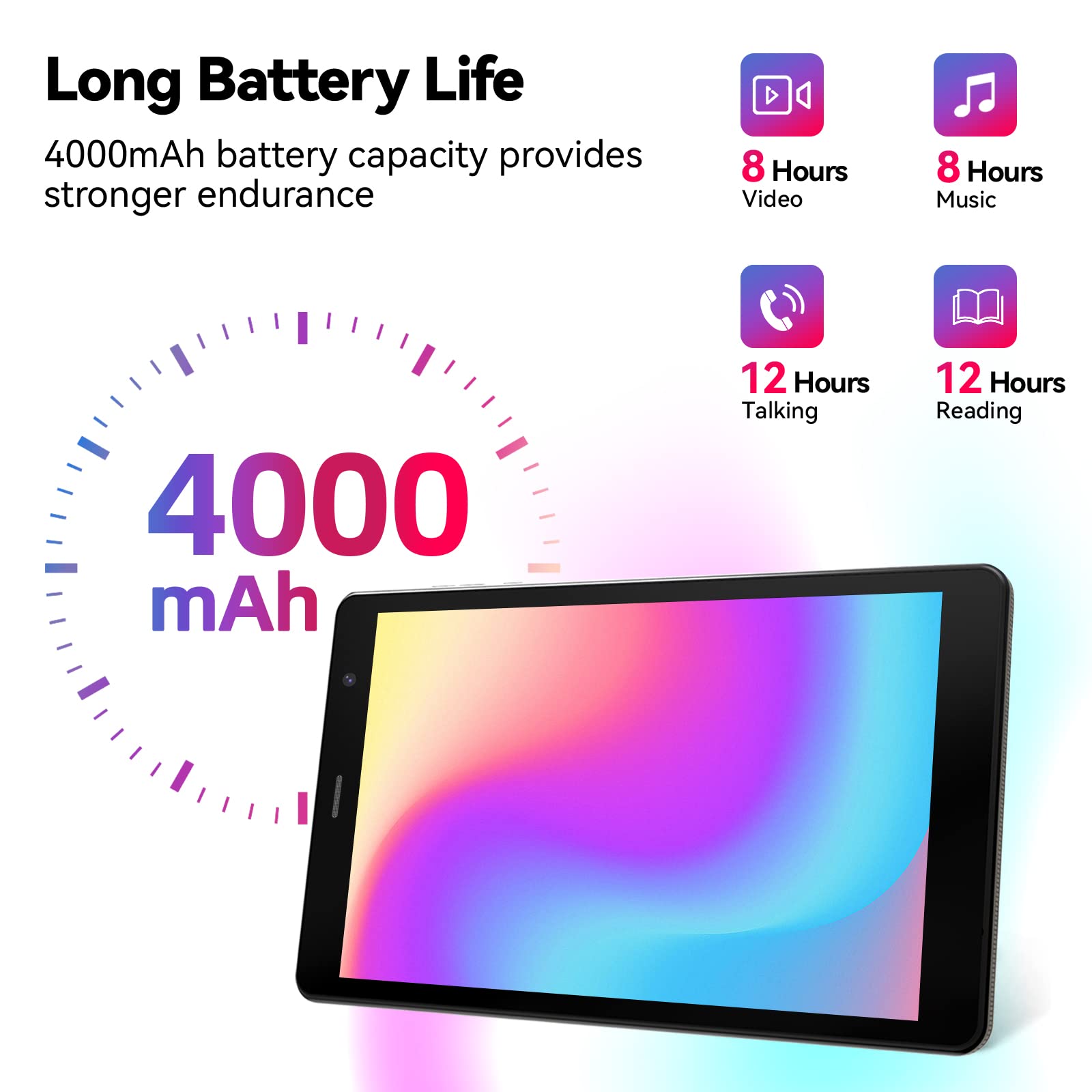 iball 8" Android Tablet, 1920 X 1200 IPS Full HD Display, Upgraded Octa-core Tablets, 4G LTE with SIM Card Slot,2GB+32GB ROM, 8MP Camera, 2.4G+5G WiFi Bluetooth 5.0 GPS