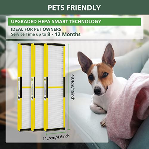 isinlive 3 Pack FLT5000 True HEPA Filter C Replacement Compatible with G-Guardian Air Purifier AC5000 AC5000E AC5250PT AC5350B AC5350BCA AC5350W AC5300B