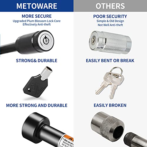 METOWARE Trailer Hitch Lock Hitch Receiver Pin Lock Fits 2”- 3-1/2" Receiver Class III IV V Hitches with 5/8" Dia 4” Lock Pin and 8 Anti-Rattle Rubber O-Rings Receiver Hitch Lock (1 Pack)