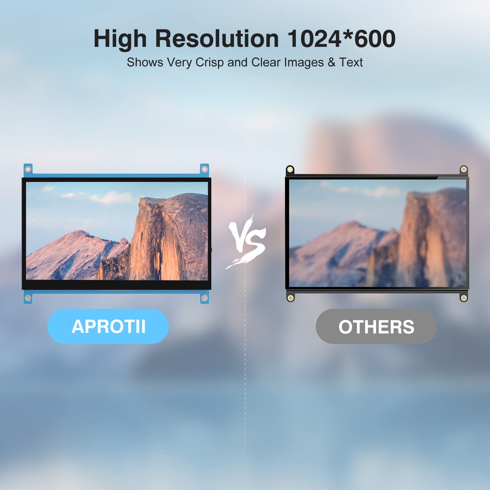 APROTII 12 inch HDMI Monitor, 1024x768 HD Display, HDMI/BNC/AV/VGA/USB Input Audio Video Display with BNC Cable Bulid in Speaker and VESA Hole for PC Raspberry Pi Use Built-in Speaker