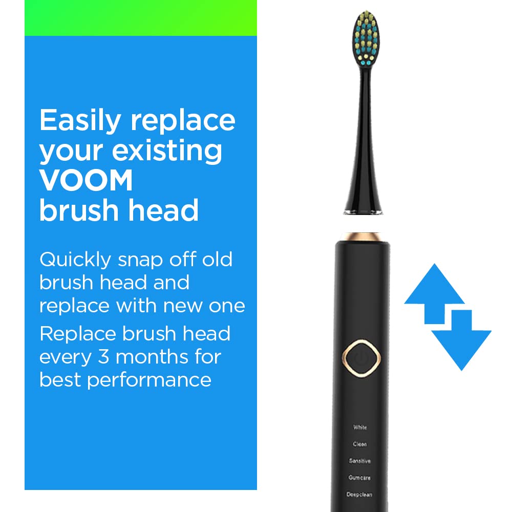 Voom Sonic Pro 7 Series Replacement Brush Heads Black/WHITE