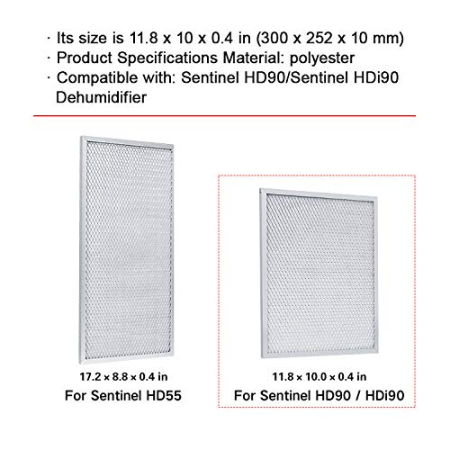 AlorAir MERV-8 Filter for Basement Dehumidifiers Sentinel HD90/HDi90 Series (2 Pack)