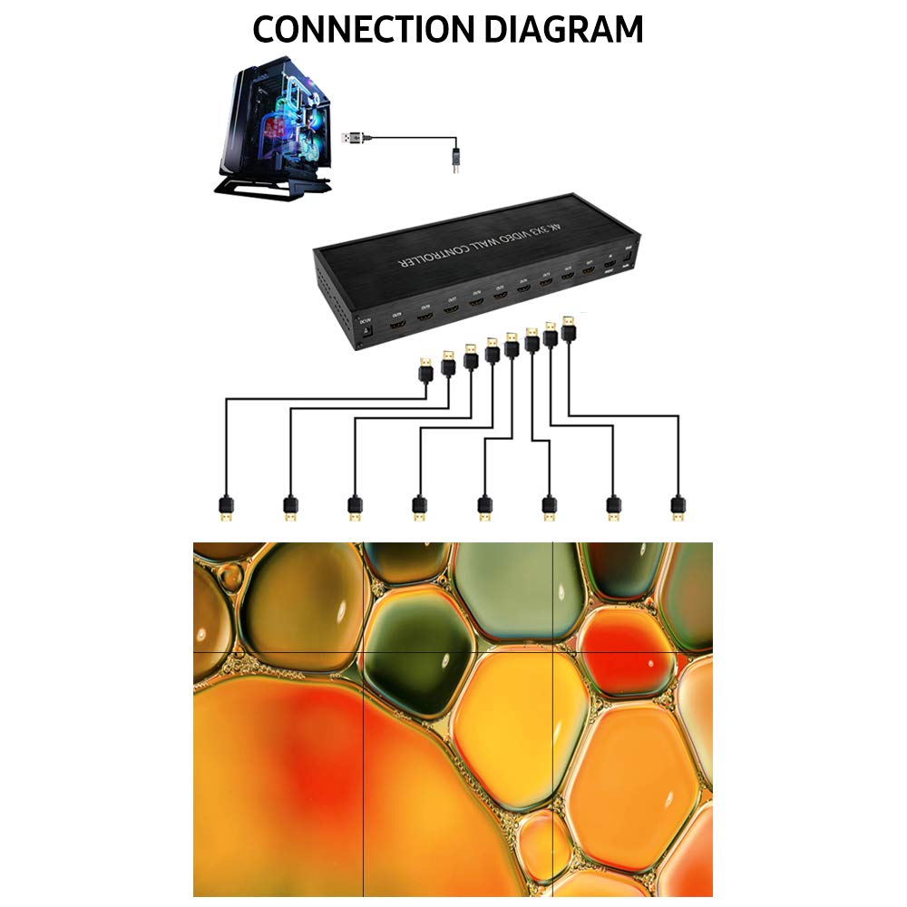 3 x 3 TV Wall Controller, TV Wall Splicer Video Wall Controller 3 x 3, Multi Screen Splicer 4K, 3 x 3 Image Control (US Plug)