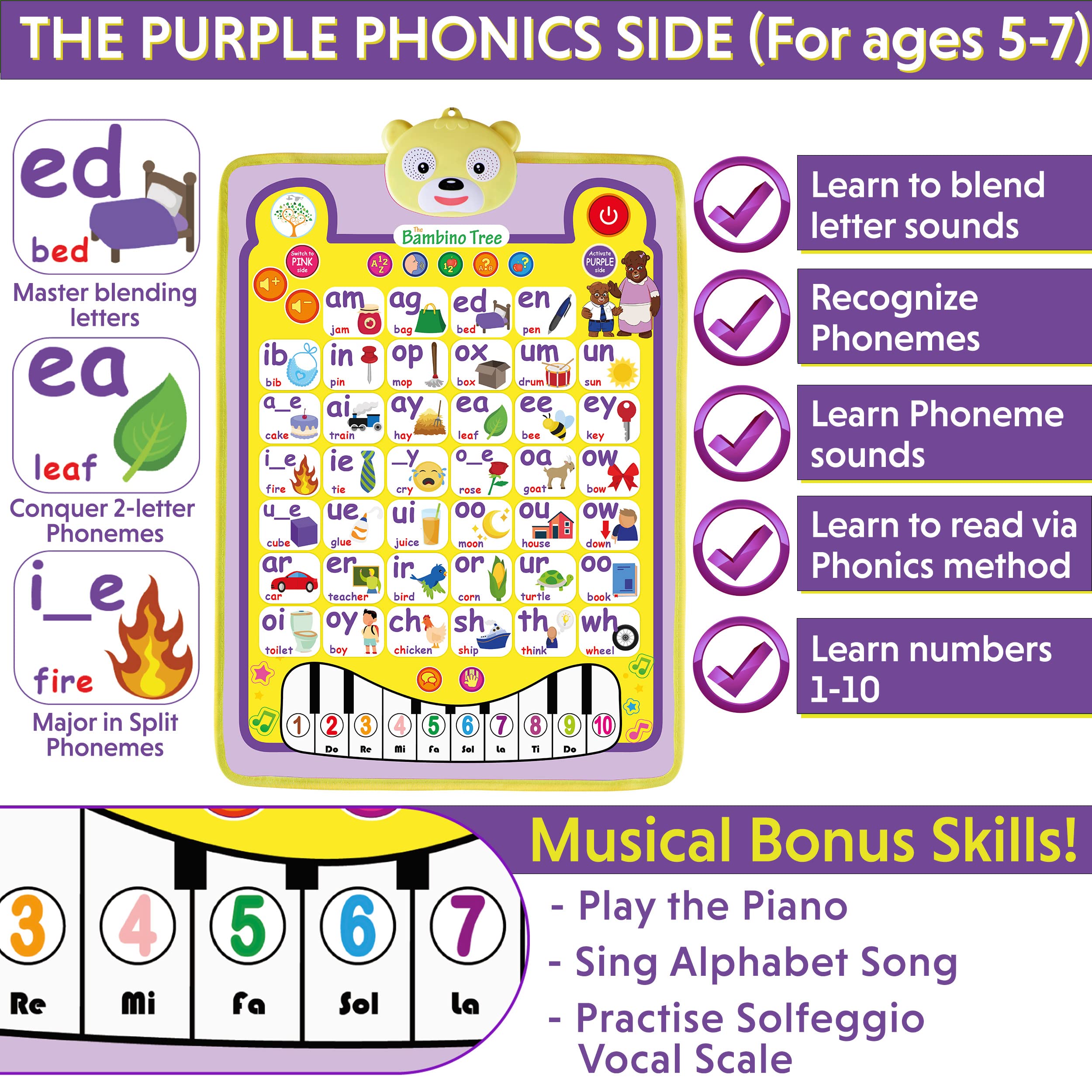 Alphabet & Phonics Talking Poster - Interactive ABC Chart Double-Sided Electronic Wall Mat - Preschool Musical Learning - Learn Letter Sounds - Educational Toy to Jumpstart Your Child's Reading