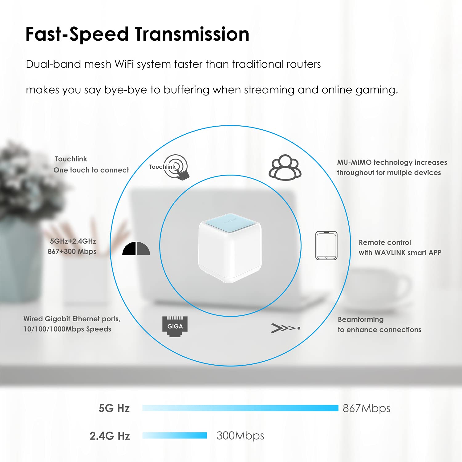 WAVLINK Mesh WiFi System, AC1200 Dual Band Mesh WiFi Router, Full Gigabit, MU-MIMO,Wave 2,Replaces Router and Extender, 2.4GHz/300Mbps+5GHz/867Mbps, Guest WiFi