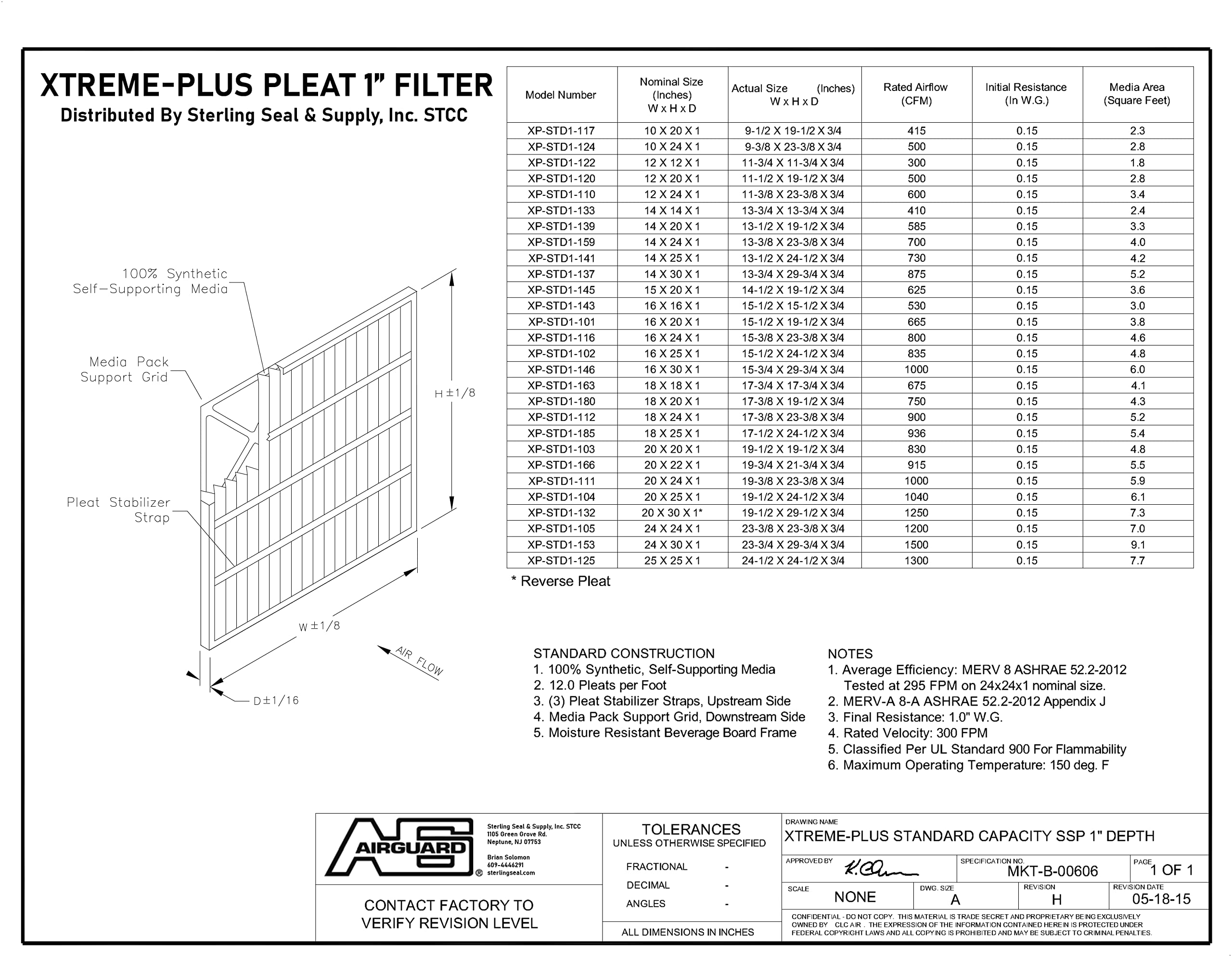 20"X25"X1" Xtreme Plus Air Guard Pleat Furnace Filter MERV 8 (3 Pack)