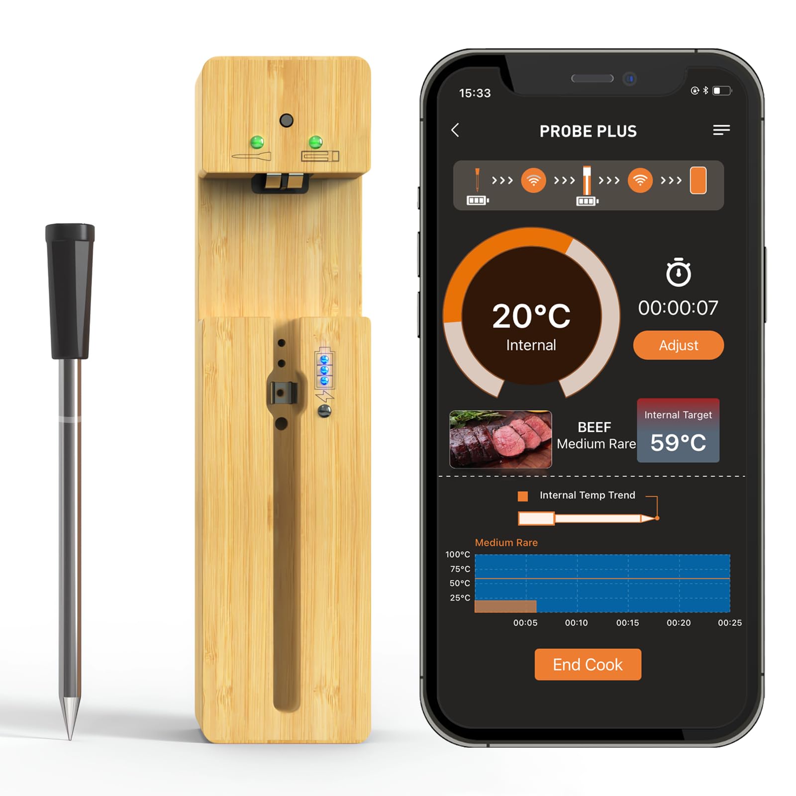 500FT Smart Wireless Meat Thermometer,Bluetooth Digital Food Thermometer,Smart Wireless Meat Thermometer,IPX7 Waterproof Cooking Meat Oven Thermometer Portable for Grilling,Outdoor BBQďźAir Fryer