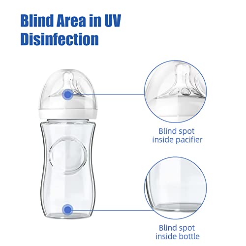 Baby Bottle sterilizer Microwave Steam Sterilizer for Baby Bottles, Pacifier, Breast Pumps Accessories, Large Capacity, 99.99% Disinfection in 2 Mins