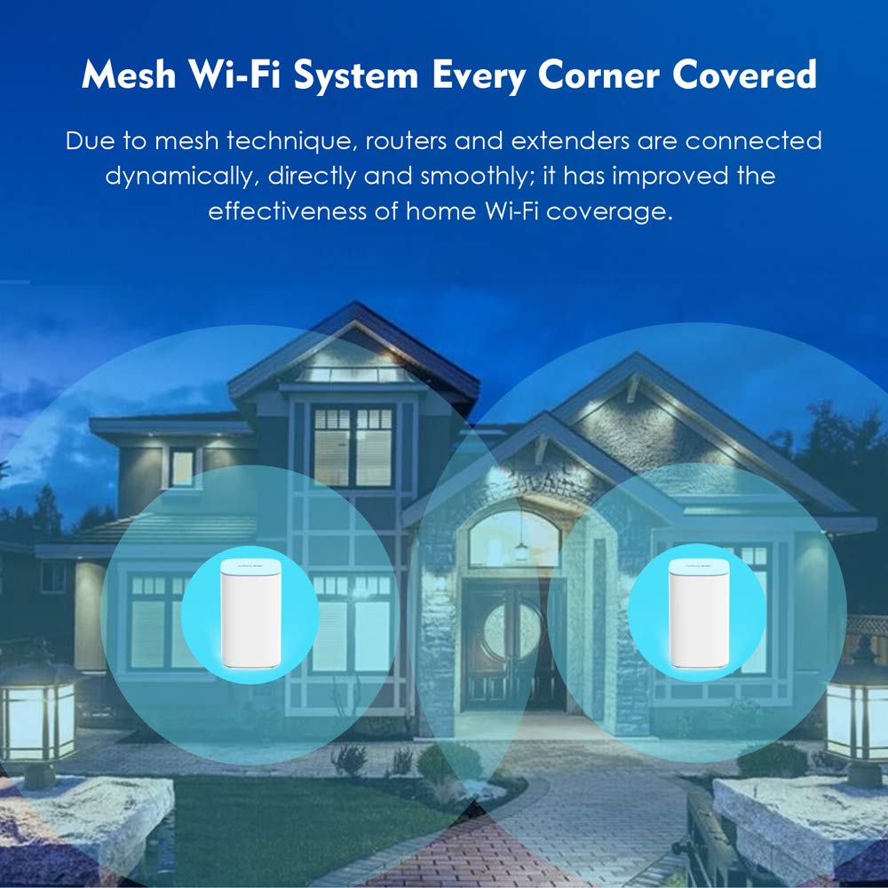 WAVLINK Mesh WiFi System, Up to 5,000 sq.ft Coverage, 3000Mbps Tri-Band Mesh WiFi Router,Replaces WiFi Router and Extender, 3 Gigabit Ports per Unit,USB Port
