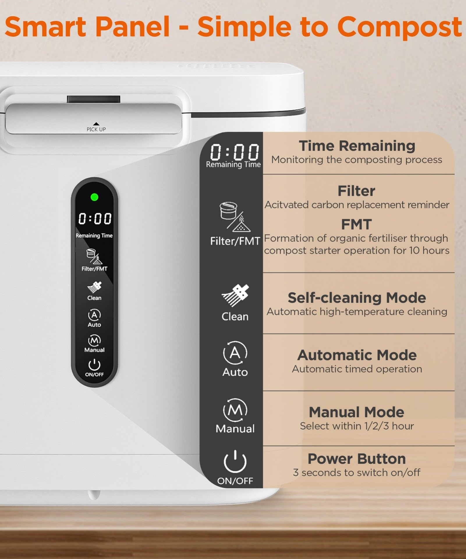 4L Indoor Countertop Electric Composter, Compost Bin for Kitchen, Odorless/Auto-Cleaning/Smart LED Display/ 3 Modes, Turn Kitchen Waste to Fertilizer, Food Compost Machine for Garden